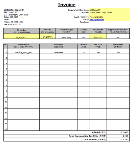 Invoicing to Welocalize Japan KK – Welocalize